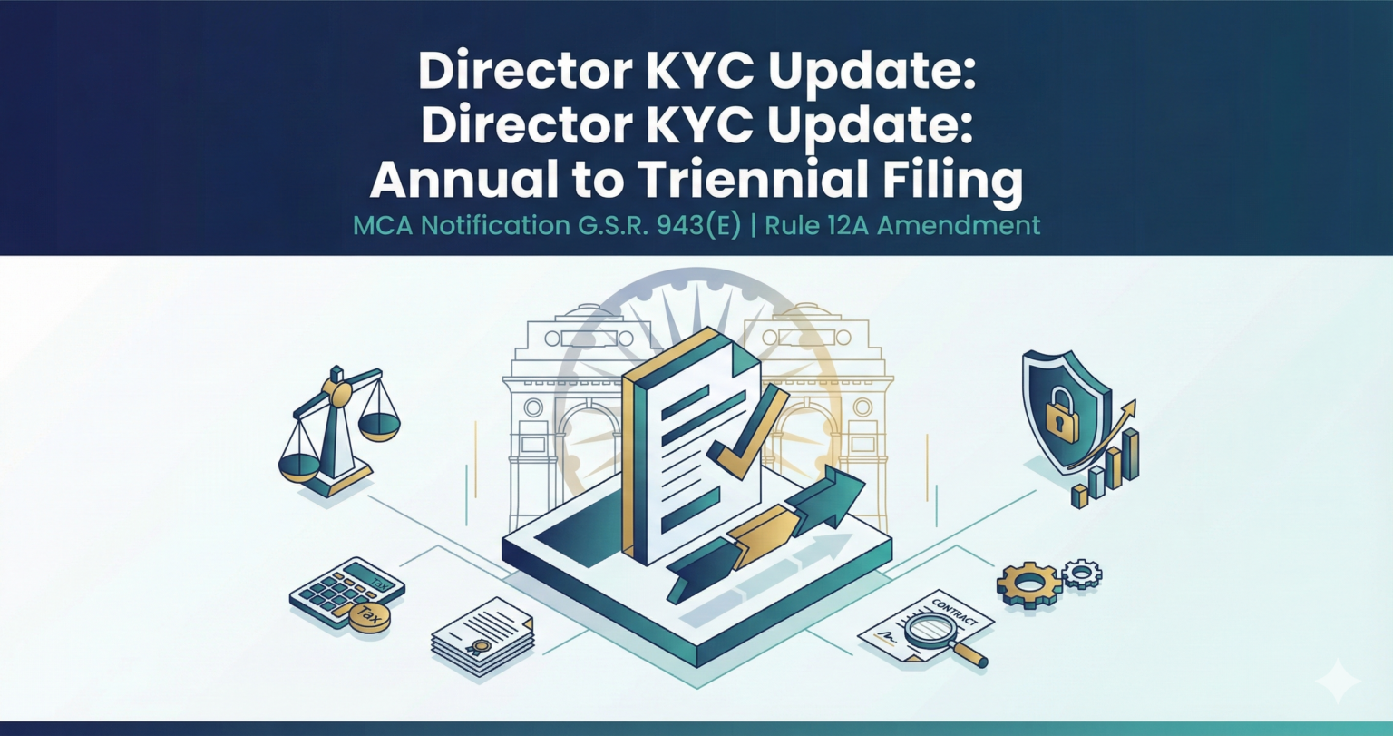 MCA Update: Big Relief for Directors! Annual KYC Scrapped for Triennial ...